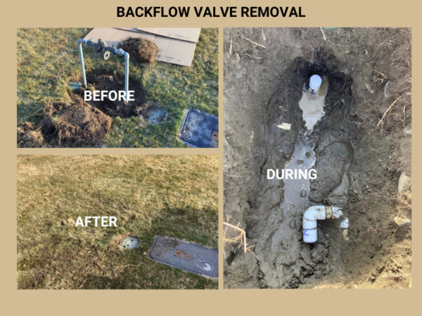 Backflow Tri-Cities | Pasco, Kennewick, Richland, Tri-Cities, WA